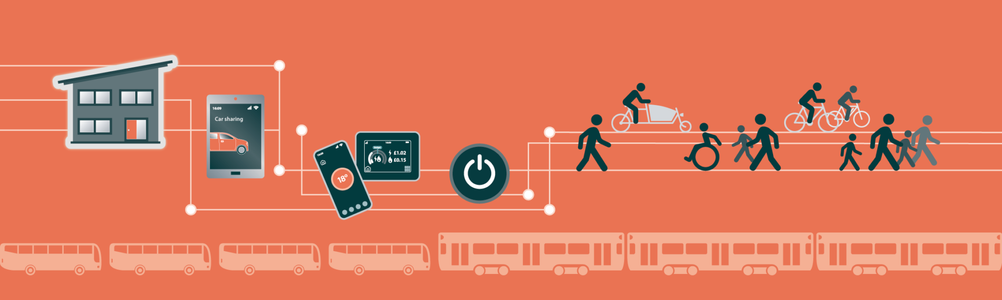 Creds Research Findings Creds