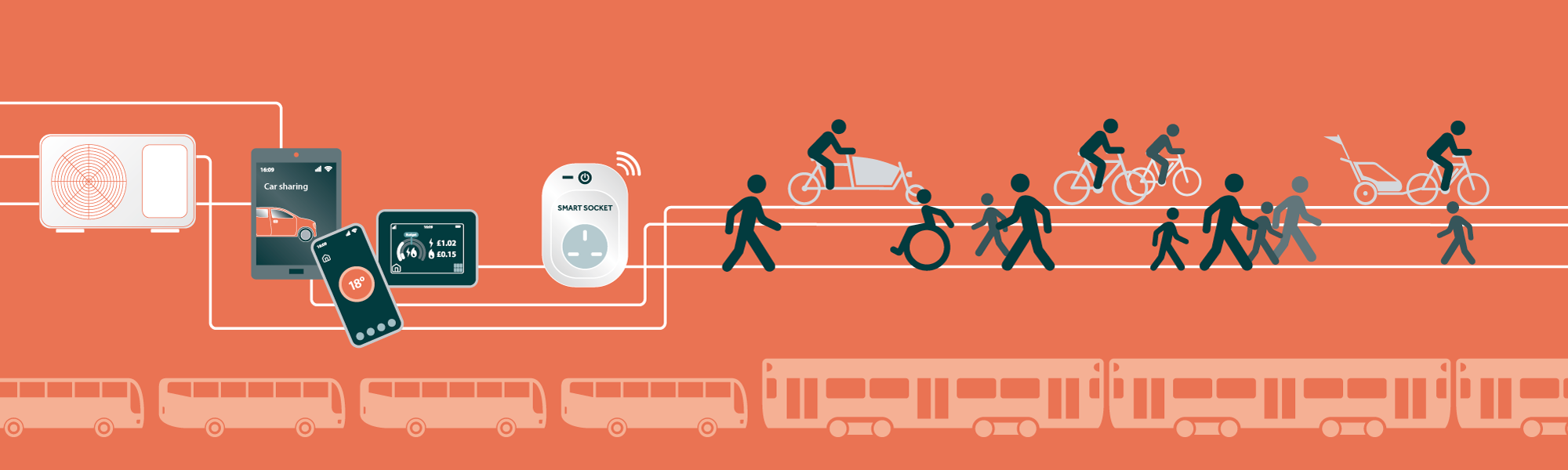 Creds Research Findings Creds